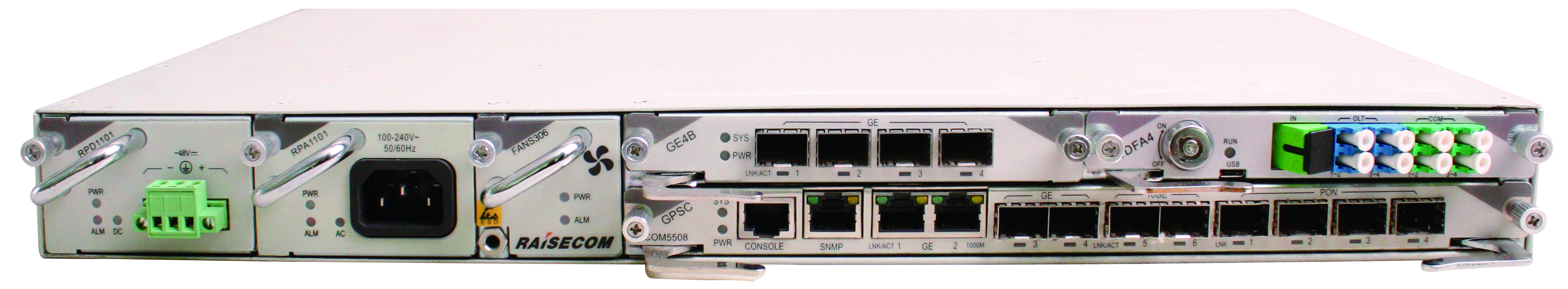 Compact GPON OLT | Raisecom