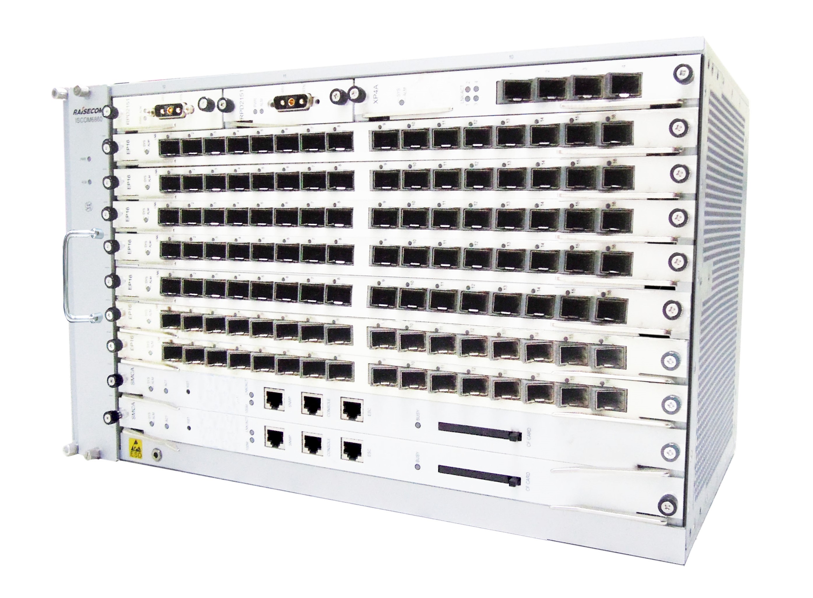10GPON/GPON OLT Platform | Raisecom