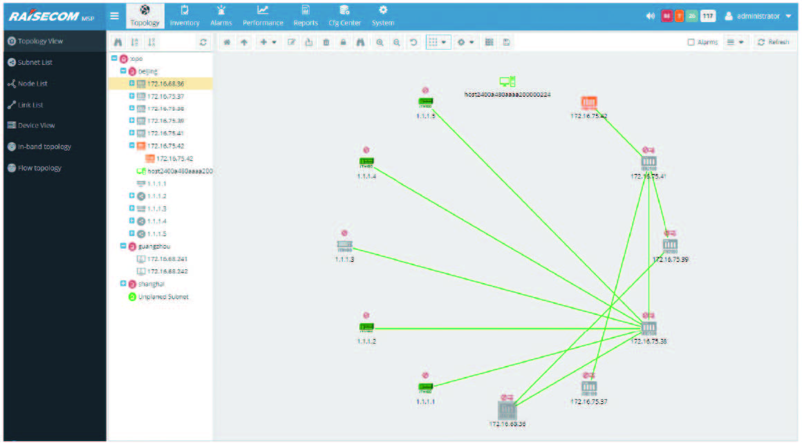 Topology Management | Raisecom